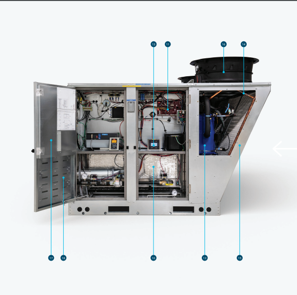 DOAS (HVAC) For C1D1 Extraction Booth -10F to 110F – Butane Extraction ...